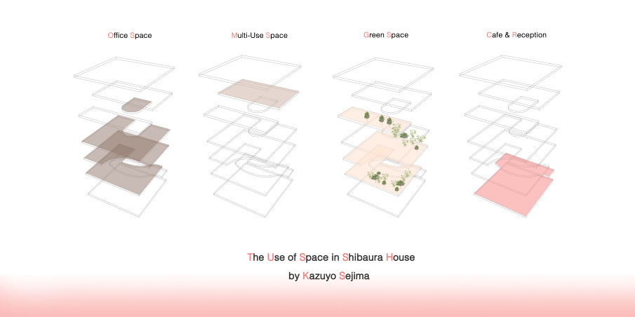 SHIBAURA HOUSE STUDY - Ji Yun Jeong